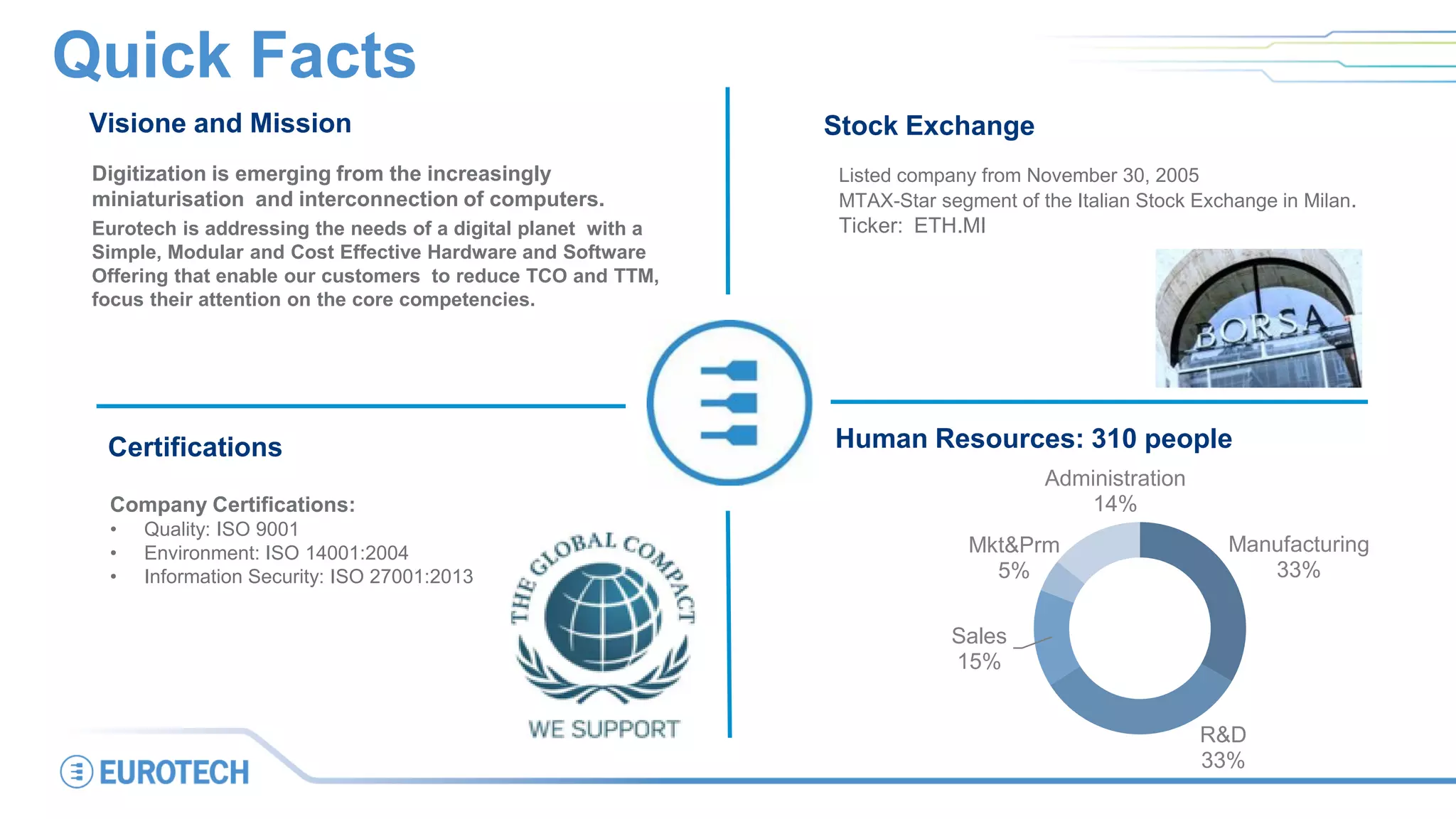 HPC the new normal: from HPC to HPEC | PPT