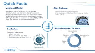HPC the new normal: from HPC to HPEC | PPT