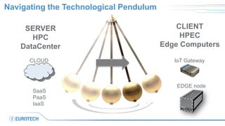 HPC the new normal: from HPC to HPEC | PPT