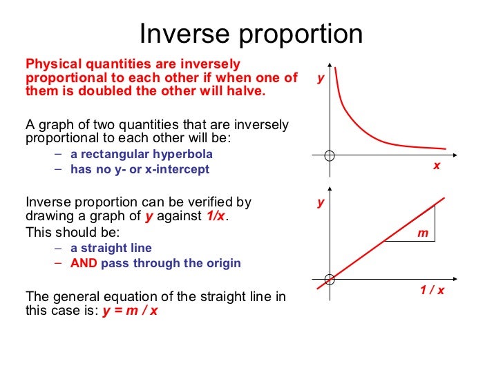 A2 edexcel physics unit 6 revision