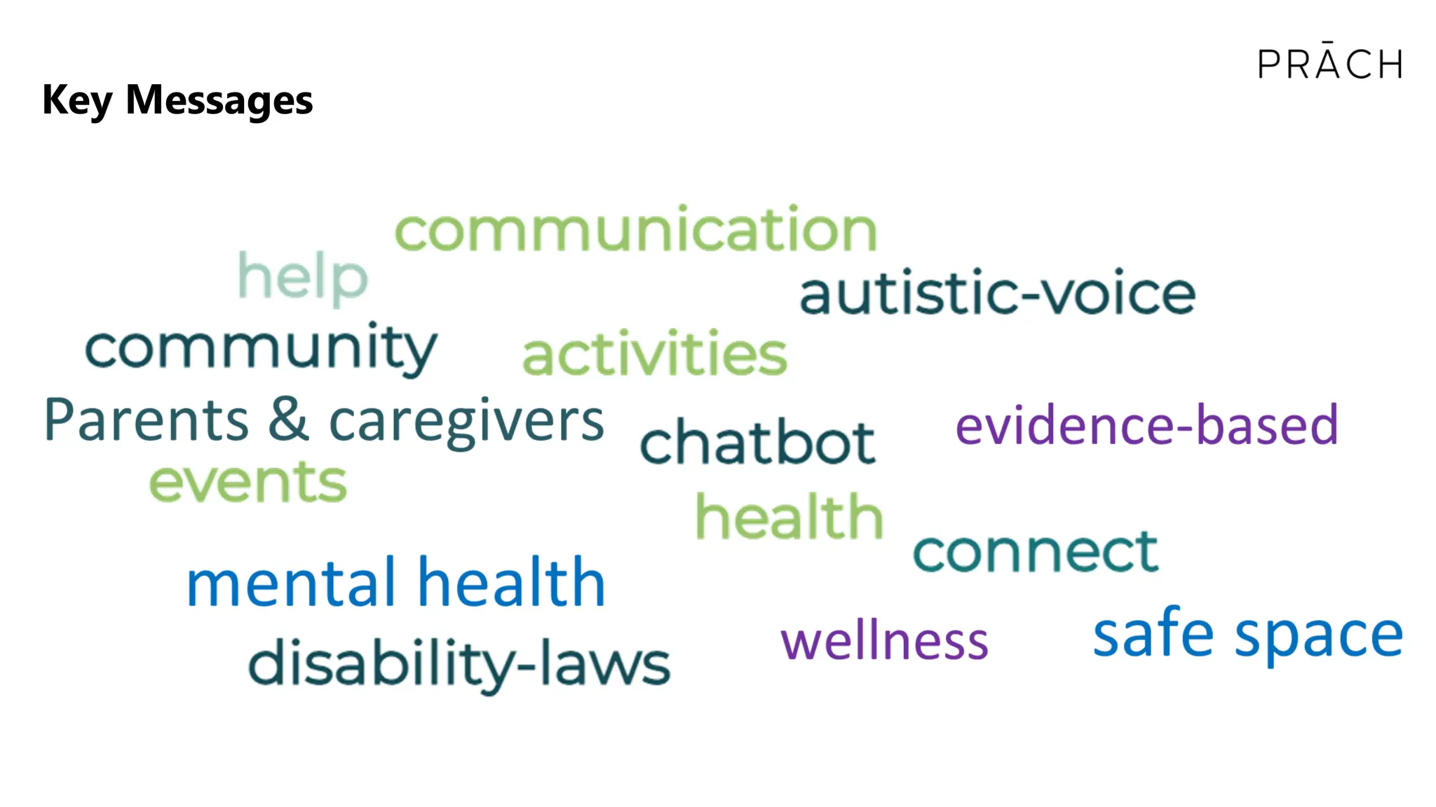 Prach Autism AI - Artificial Intelligence | PPT Prach Autism AI - Artificial Intelligence | PPT