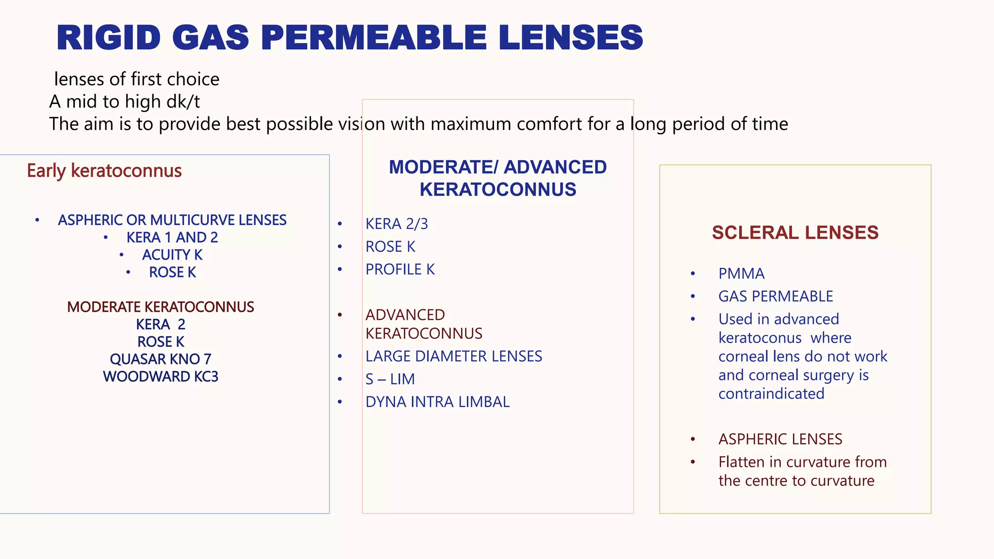 contact lens fitting in keratoconnus | PPTX