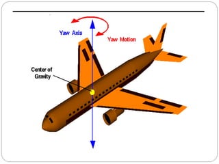 Hands on experience with aircraft yaw control | PPTX