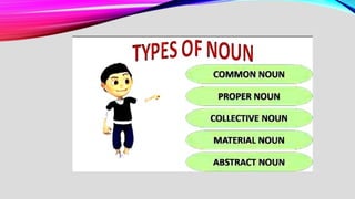 ppt on Noun English grammar ppt..pptx P.A | PPTX