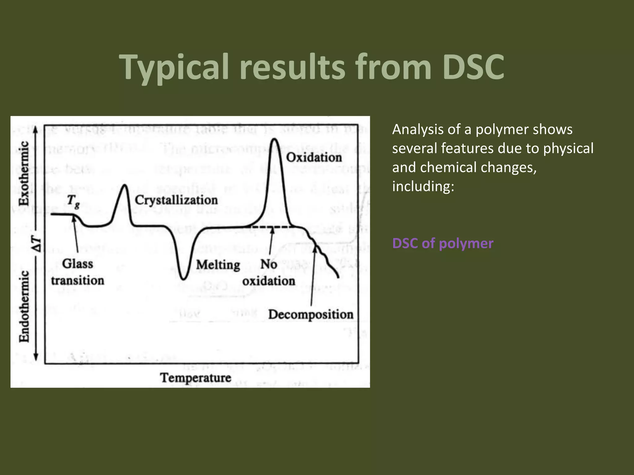 DIFFERENTIAL THERMAL ANALYSIS & DIFFERENTIAL SCANNING CALORIMETRY ...