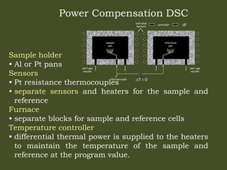 DIFFERENTIAL THERMAL ANALYSIS & DIFFERENTIAL SCANNING CALORIMETRY | PPTX | Physics | Science