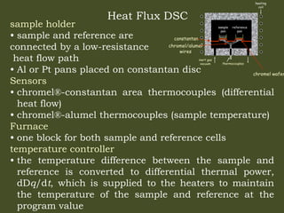 DIFFERENTIAL THERMAL ANALYSIS & DIFFERENTIAL SCANNING CALORIMETRY ...