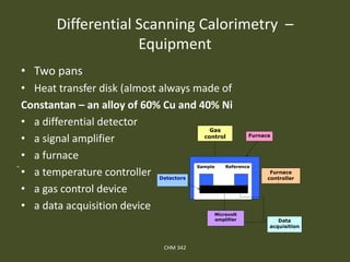 DIFFERENTIAL THERMAL ANALYSIS & DIFFERENTIAL SCANNING CALORIMETRY | PPTX