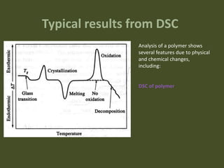 DIFFERENTIAL THERMAL ANALYSIS & DIFFERENTIAL SCANNING CALORIMETRY | PPTX