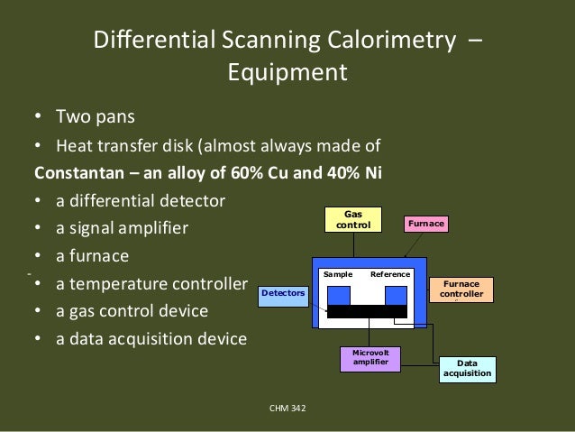 Differential Thermal Analysis Vand Differential Scanning Calorimetry