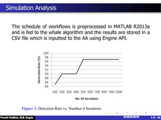 Cooperative mitigation DDoS | PPT