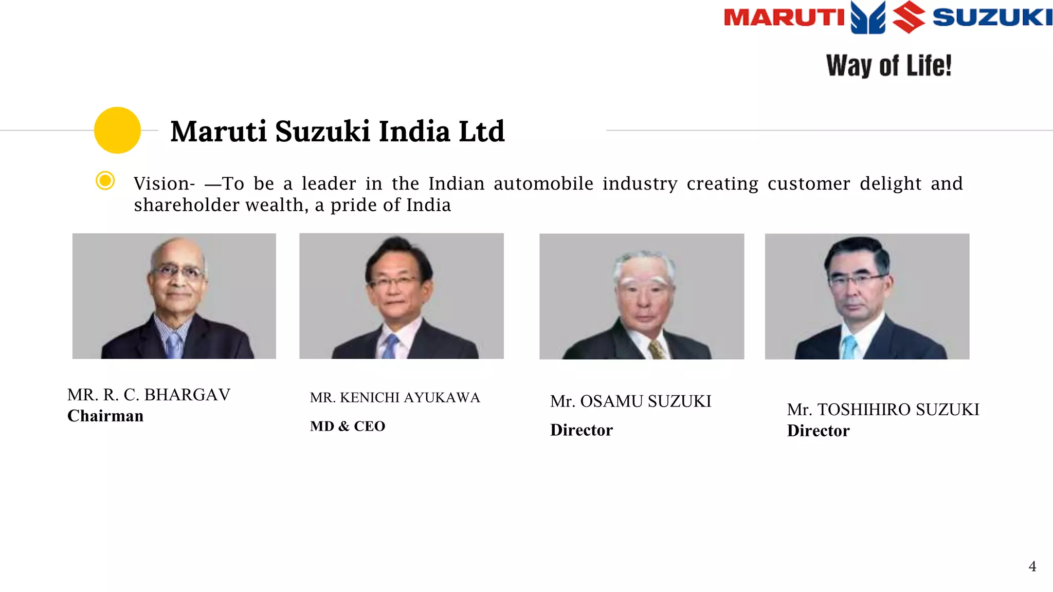 Financial Model to do valuation of Maruti Suzuki India Ltd using ...