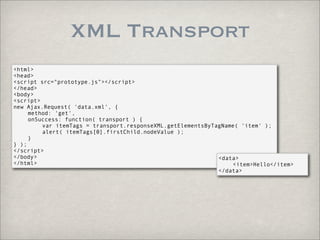 Pracitcal AJAX | PPT