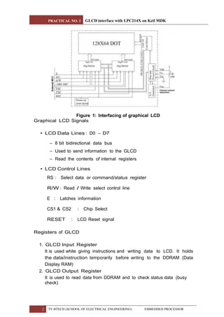 Displaying Animated Images on GLCD display with LPC2148 Microcontroller | PDF | Computing ...