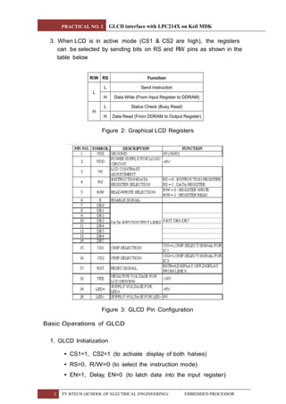 Displaying Animated Images on GLCD display with LPC2148 Microcontroller | PDF | Computing ...
