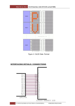 Displaying Animated Images on GLCD display with LPC2148 Microcontroller | PDF | Computing ...