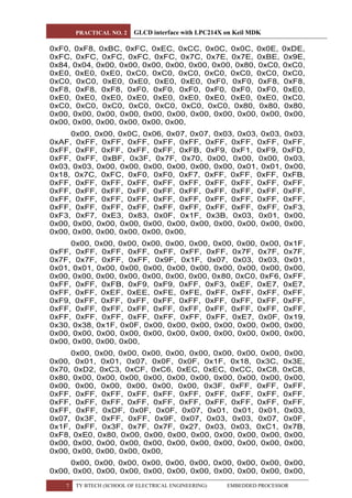 Displaying Animated Images on GLCD display with LPC2148 Microcontroller | PDF | Computing ...