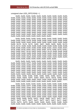 Displaying Animated Images on GLCD display with LPC2148 Microcontroller | PDF