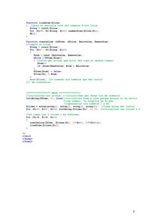 | PROGRAMACIO | Pract2 solucio | PDF | Free Download