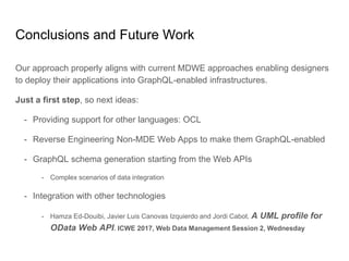 Towards a UML and IFML mapping to GraphQL | PPT
