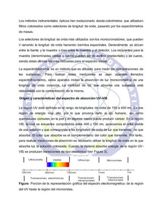 Practica 1 conocimiento y operación de un espectrofotometro uv-vis ...