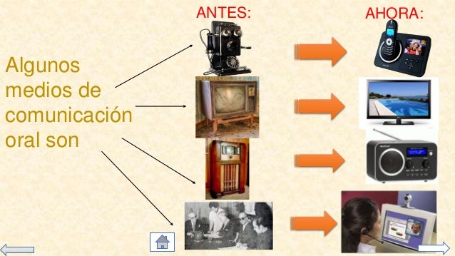 Evolución De Los Medios De Comunicacion