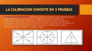 PRACTICA-TÉCNICAS DE PESAJE-EQUIPO#1-QI3A.pptx