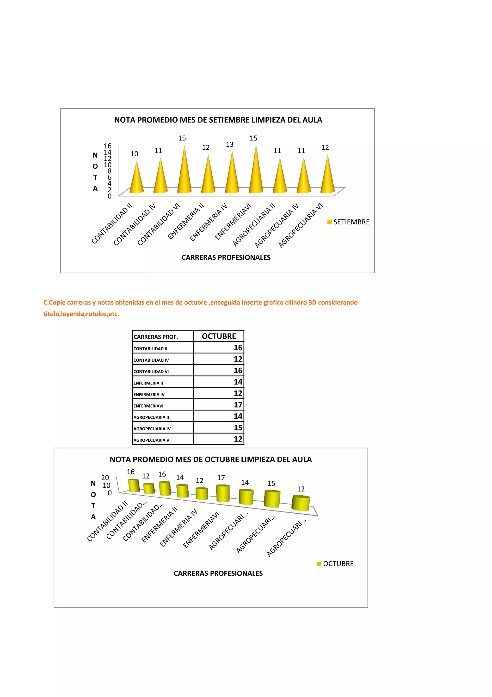 Practica 07 Tipos De Graficos Copia Pdf