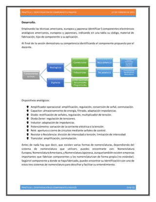 Practica 2. identificacion de componentes electronicos analogicos | DOCX