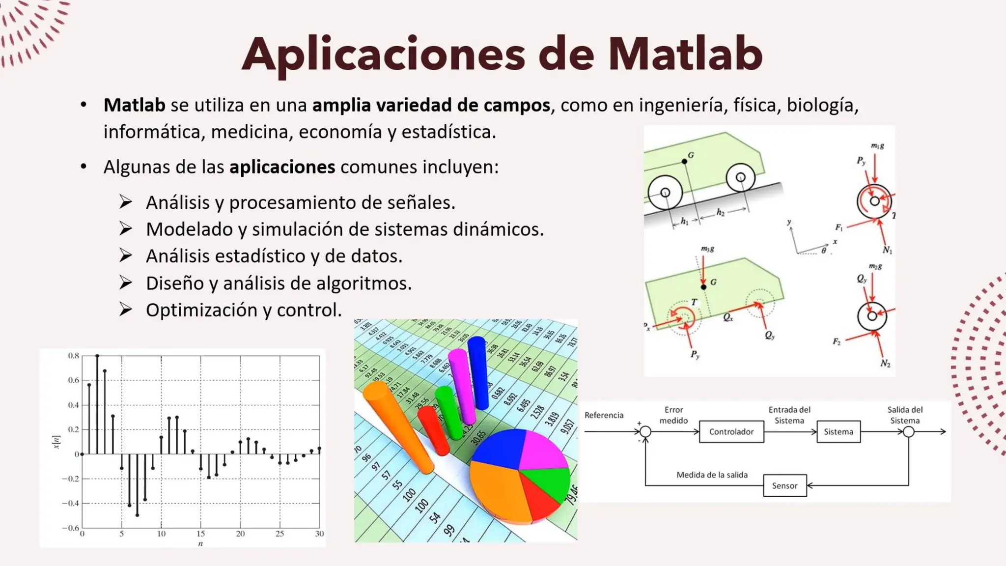 Ejercicios resueltos en Matlab con aplicaciones practicas.pptx