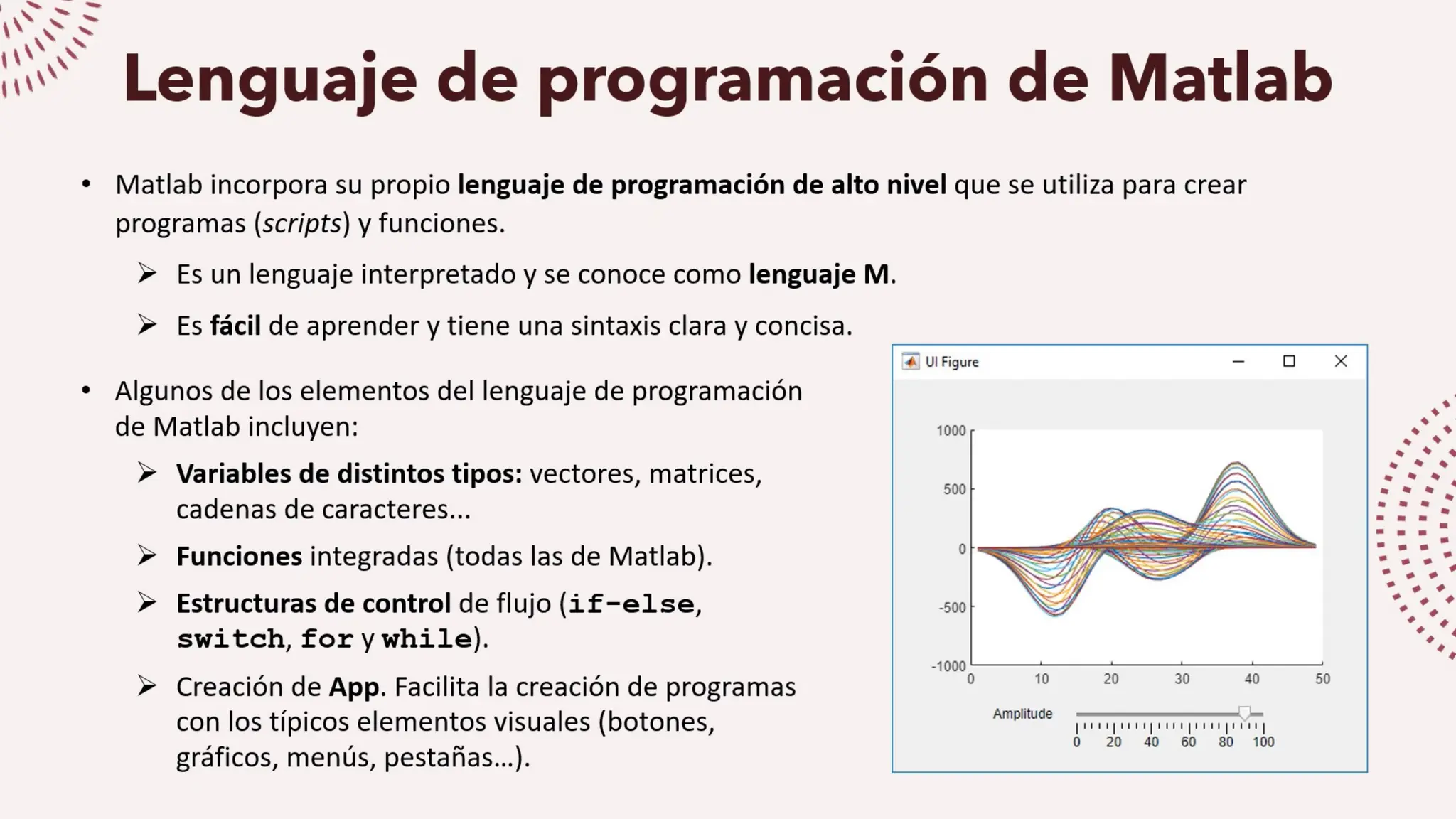 Ejercicios resueltos en Matlab con aplicaciones practicas.pptx