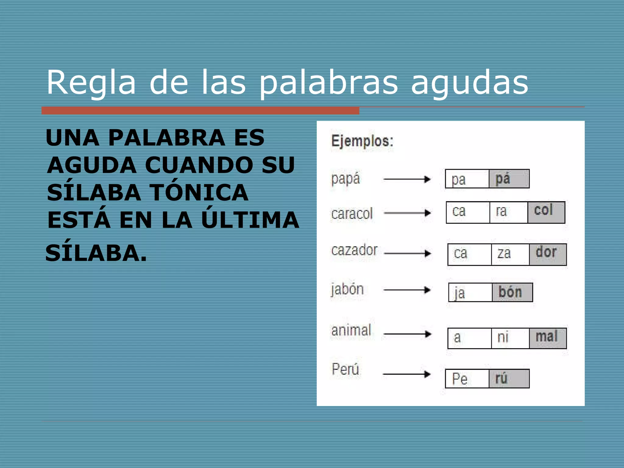 Palabras-agudas_recursosed1GEP | PPT