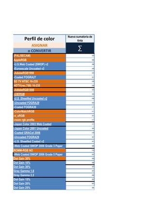 Practica 3 asignar y convertir color 1 zzzzzzzzzzzzz | PDF