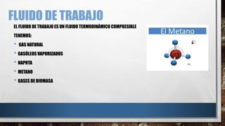 Practica 5 Turbina de gas, UNAM FI, Máquinas térmicas | PPTX