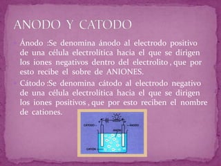 Practica 6 . electrolisis de una solucion acuosa de yoduro de potasio ...