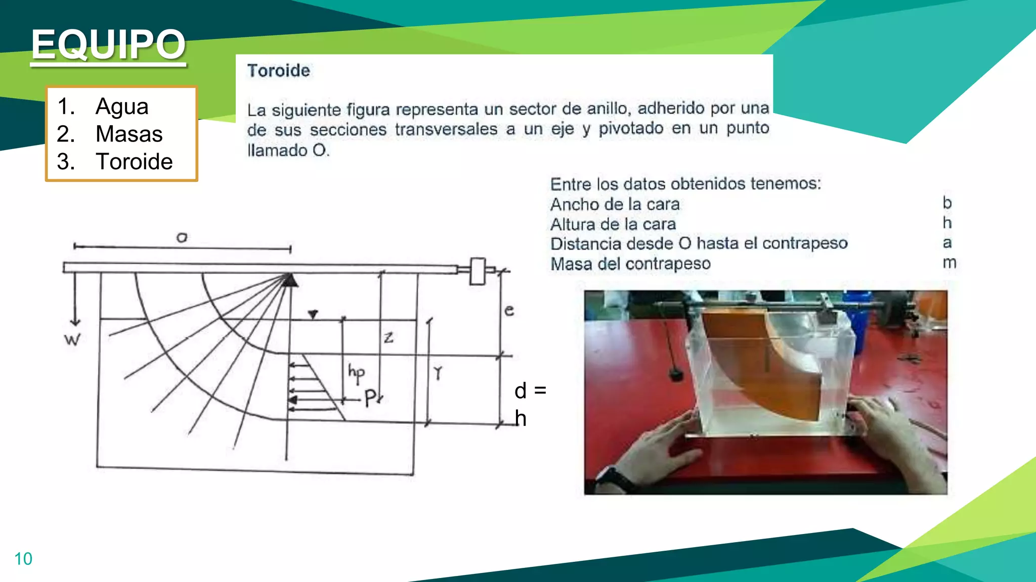 Practica #6 COMPUERTAS (3).pptx