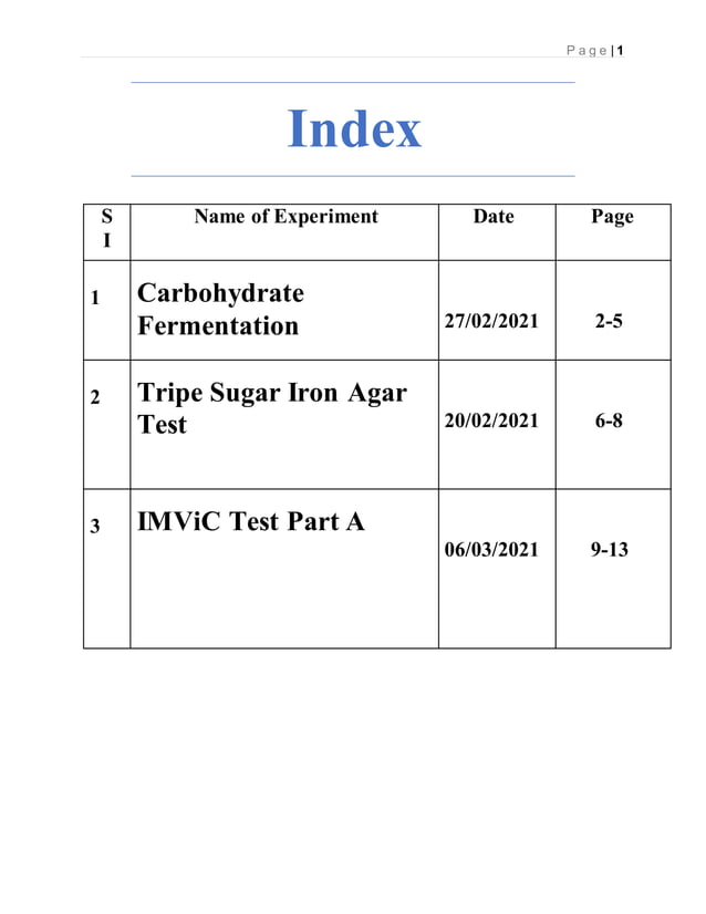Carbohydrate Fermentation, Tripe Sugar Iron Agar Test, IMViC Test Part ...