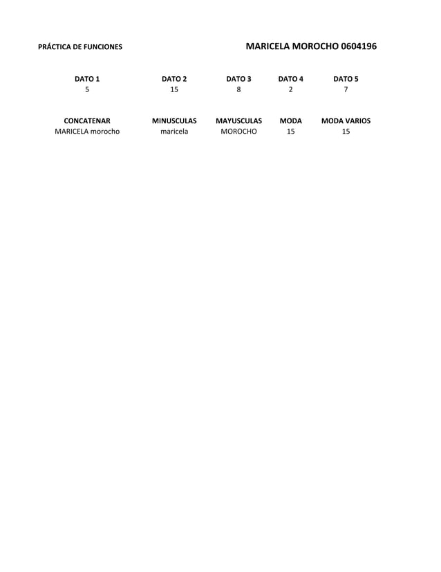 Practica de funciones | PDF