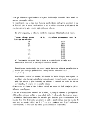 GRAVA - UNACH- MATERIALES DE CONSTRUCCIÓN | DOCX