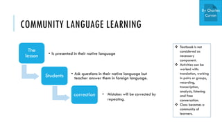 ESL Teaching Methods | PDF