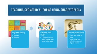 ESL Teaching Methods | PDF