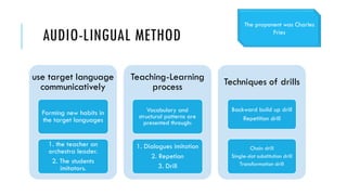 ESL Teaching Methods | PDF