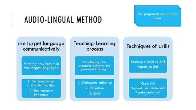 ESL Teaching Methods