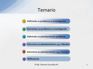 Planteamiento del Problema de Investigación | PPTX