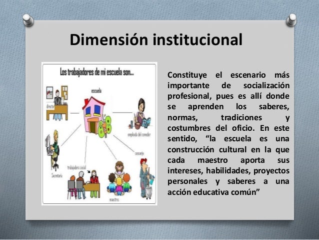 Practica docente moni1