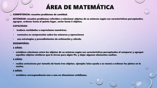 instituto pedagogico nuestra señora de chotaPRACTICA E INVESTIGACION ...