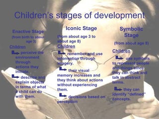Jerome Bruner | PPT | Science