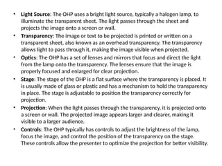 Practical-1.pptx uses and principles of overhead projector in extension ...