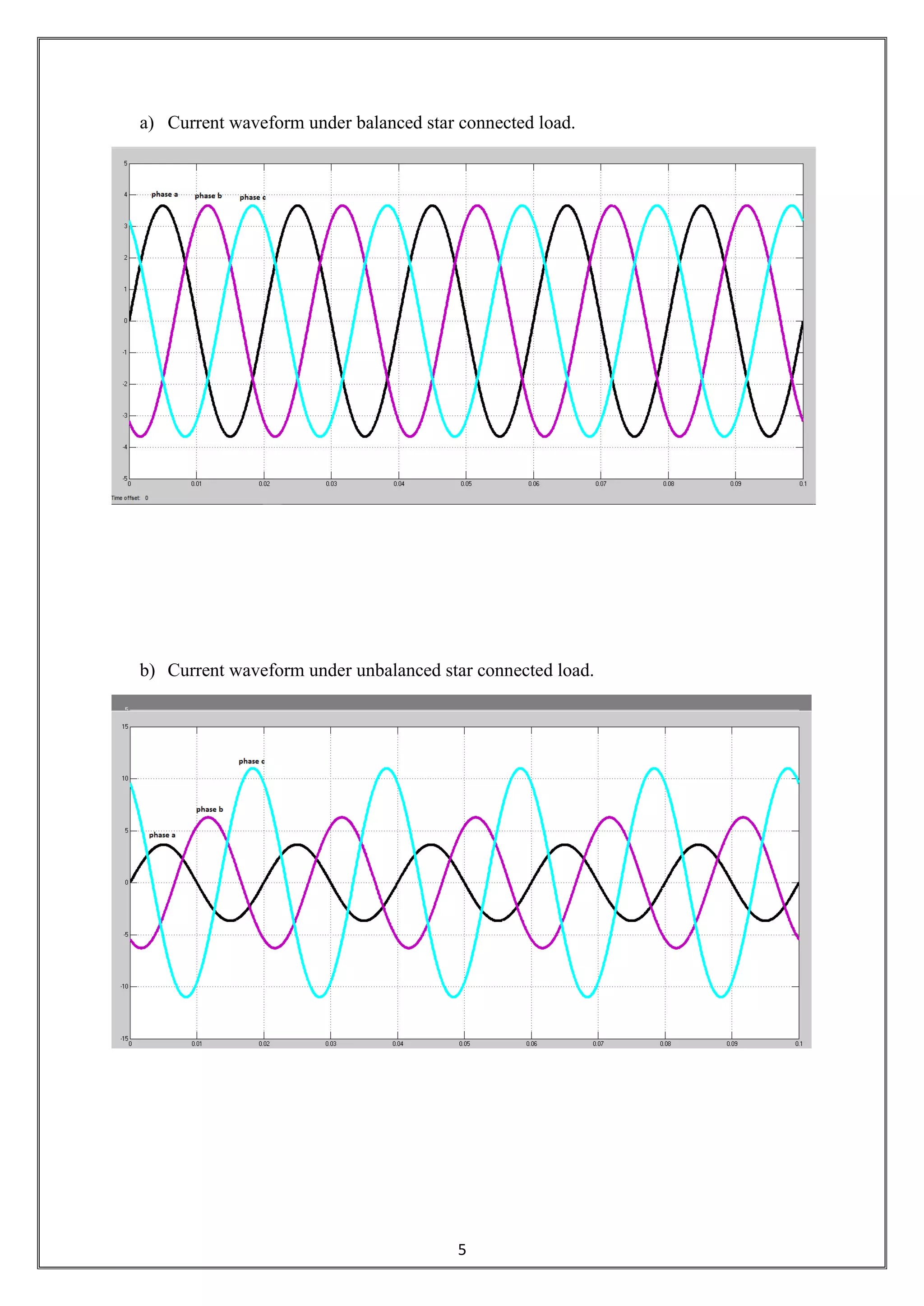 Practical of Power System Analysis (PSA) | PDF