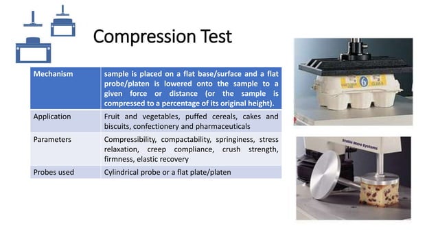 texture analyzer and its accessories | PPTX